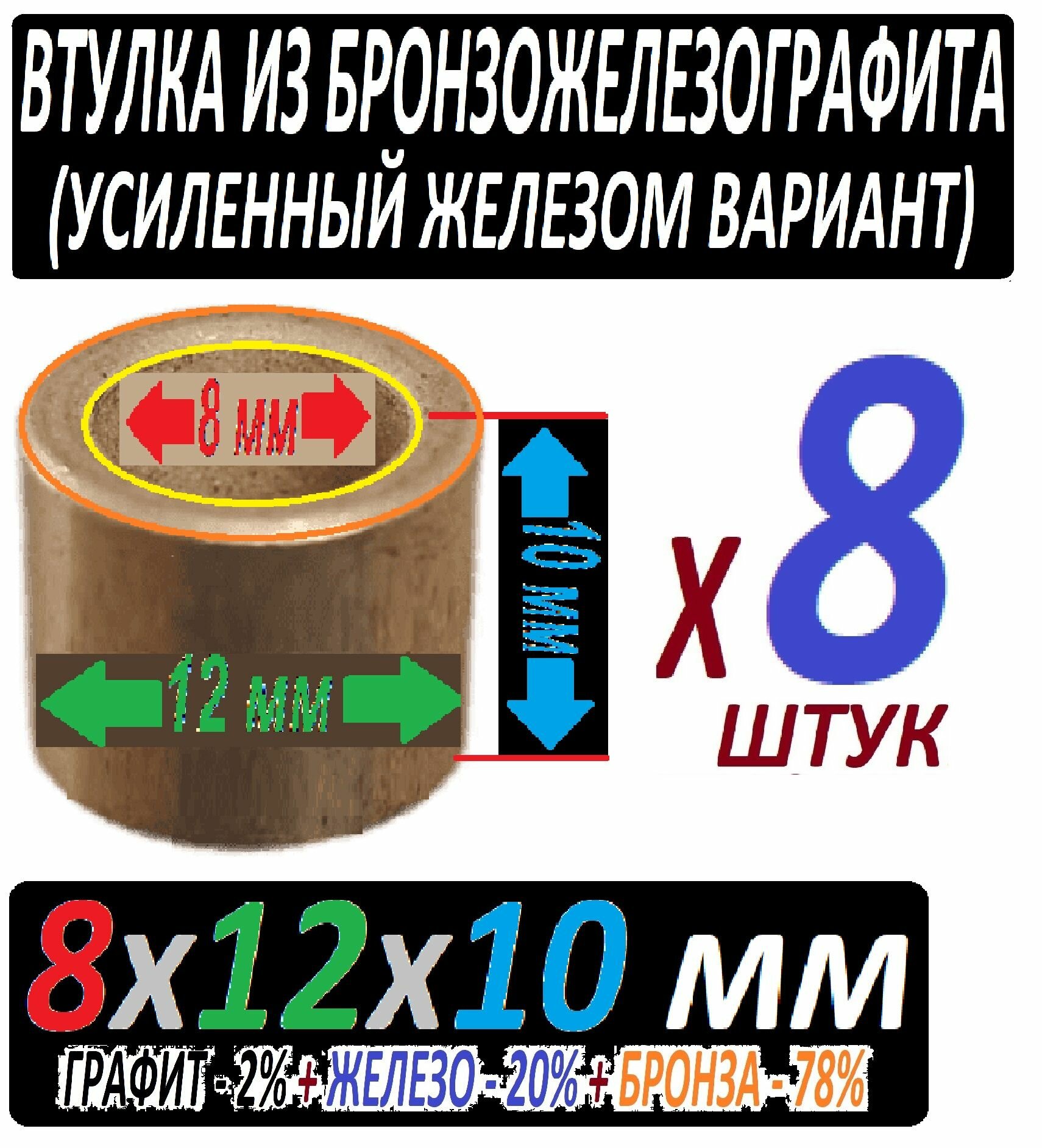 Втулки железографитовые 8x12x10 мм усиленные с бронзой - 8 штук