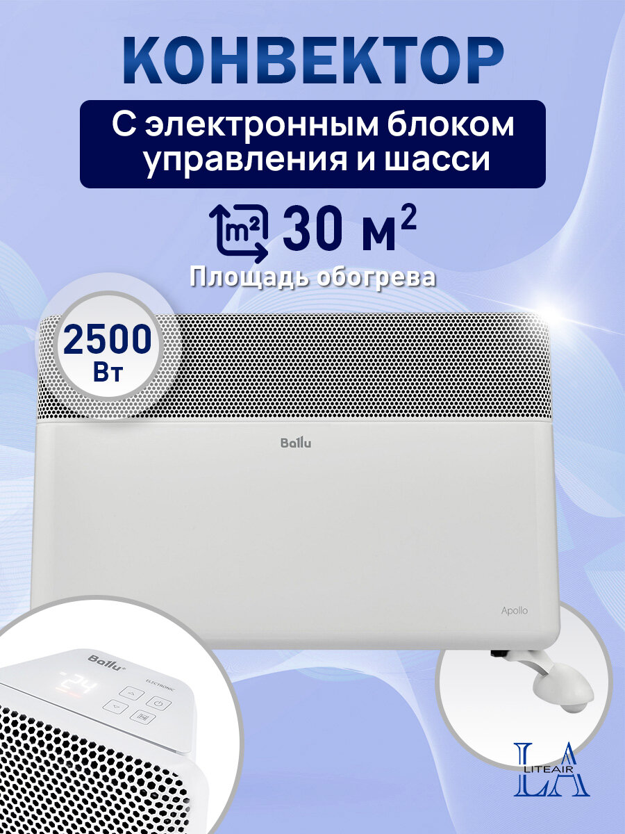Конвектор электрический Ballu Apollo Transformer BEC/AT-2500-4E CS