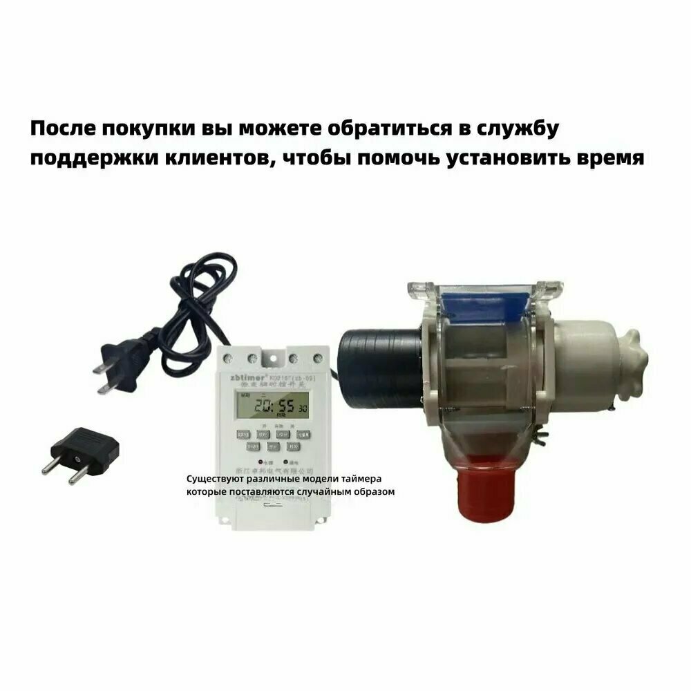 Электрическая автоматика для кур, перепелов, уток, гусей, с функцией синхронизации