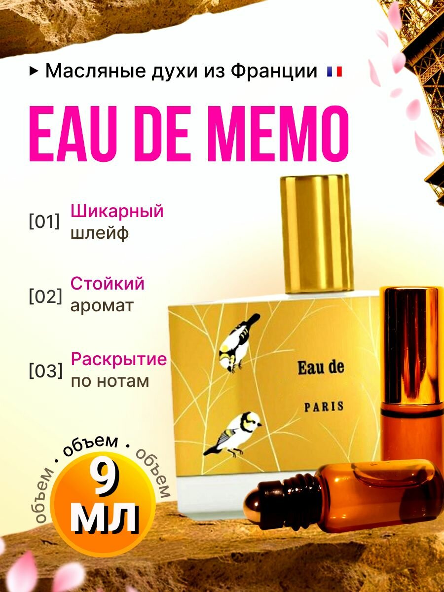 Eau de Memo/Еау де Мемо Духи Масляные Стойкие