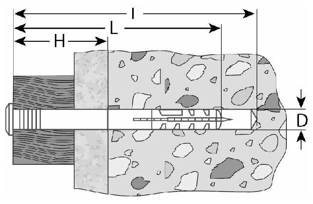 Дюбель-гвоздь ЗУБР полипропиленовый грибовидный бортик 6 х 40 мм 100 штук для сквозного монтажа
