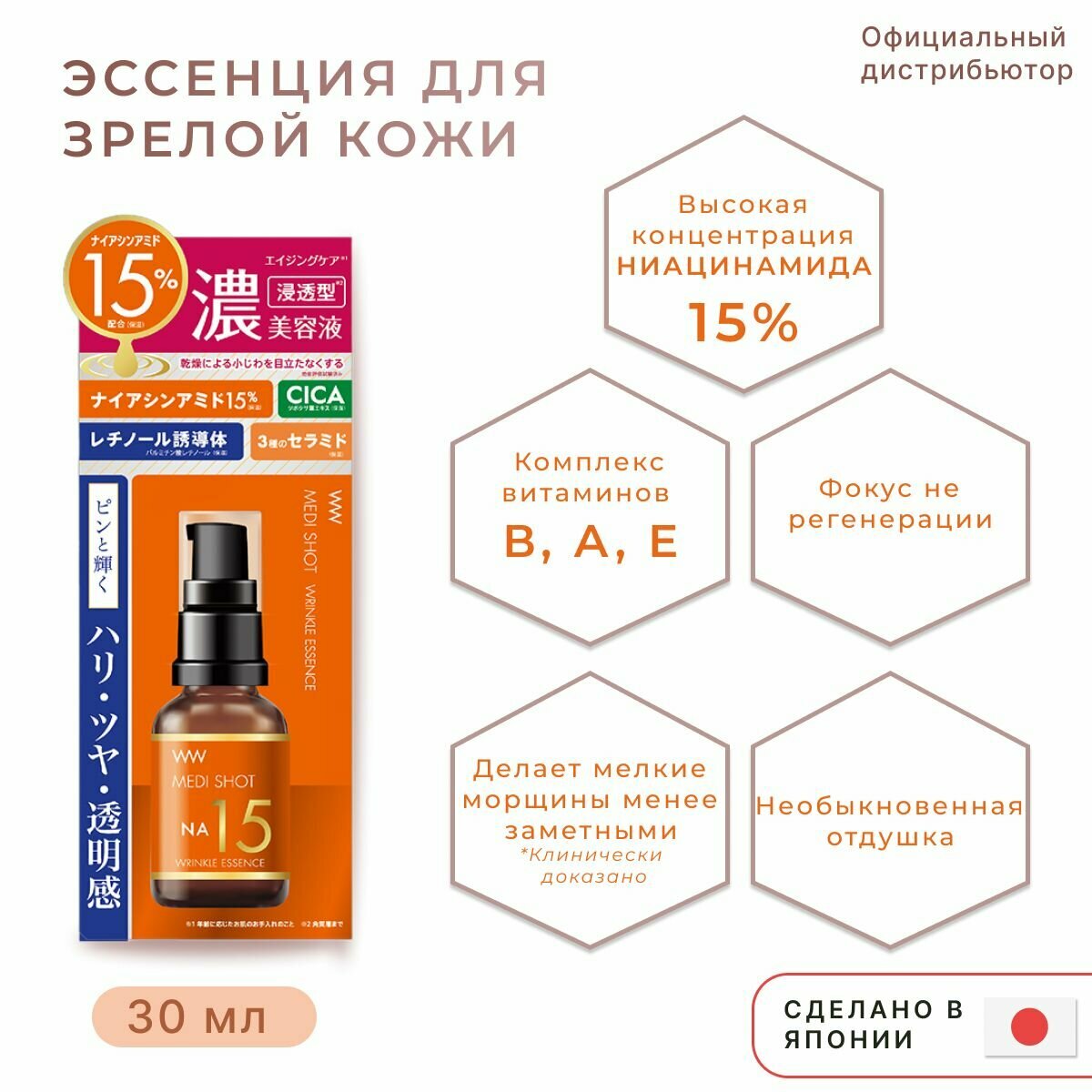 Medi Shot Wrinkle&White Essence Serum Концентрированная эссенция для ухода за зрелой кожей (разглаживание морщин и выравнивание цвета кожи) с ниацинамидом 15%, 30 мл. арт. 330063