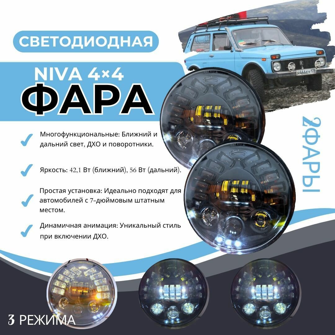 Светодиодные фары Niva 4х4 (7 дюймов)