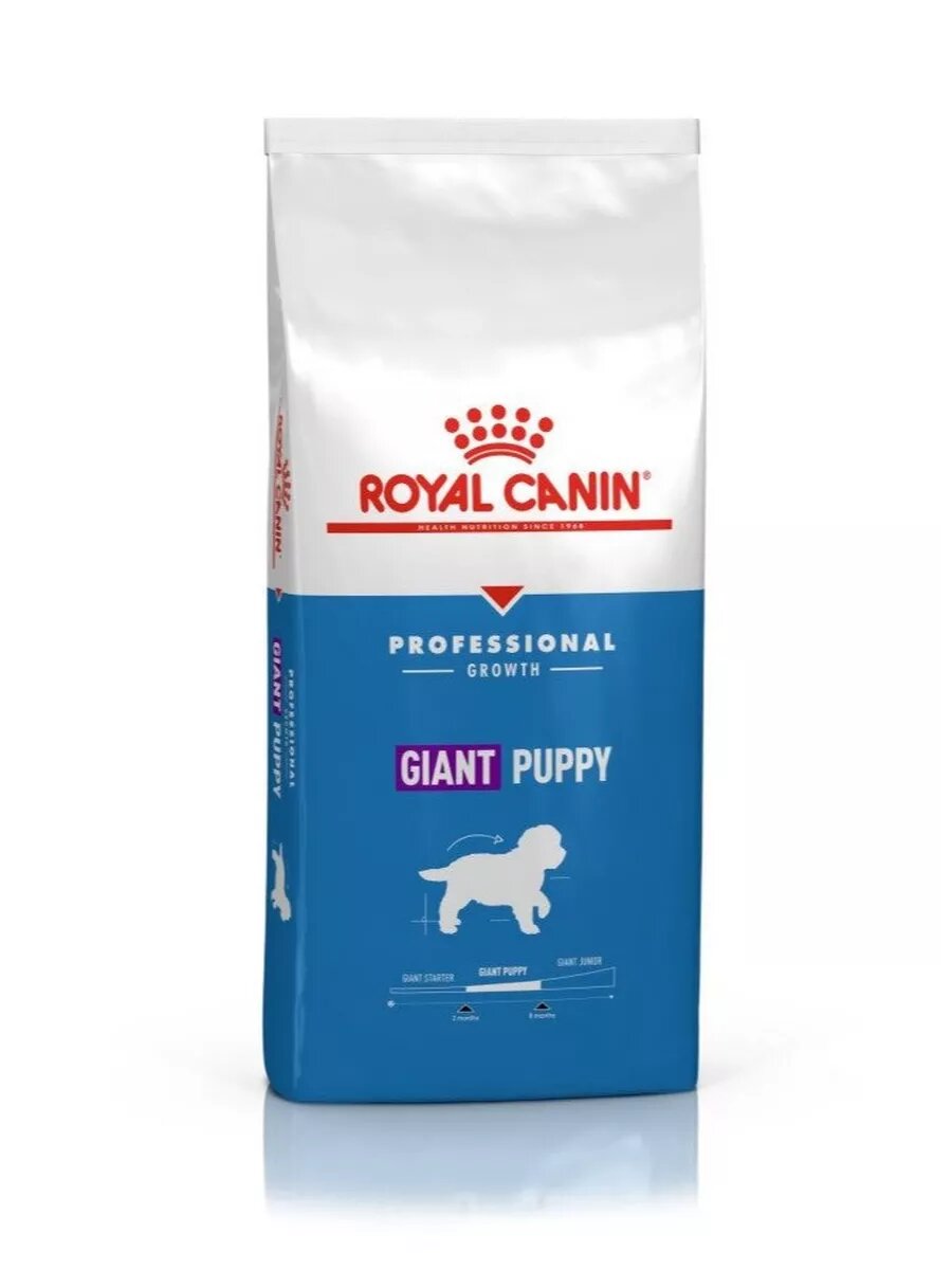 Корм сухой Giant Puppy 17кг.