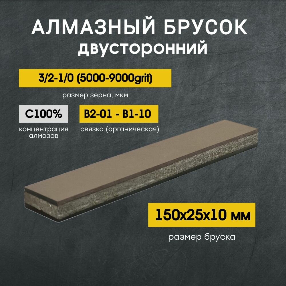 Алмазный 2-х сторонний брусок VID 150x25мм С100% 3/2-1/0 (5000-9000grit)