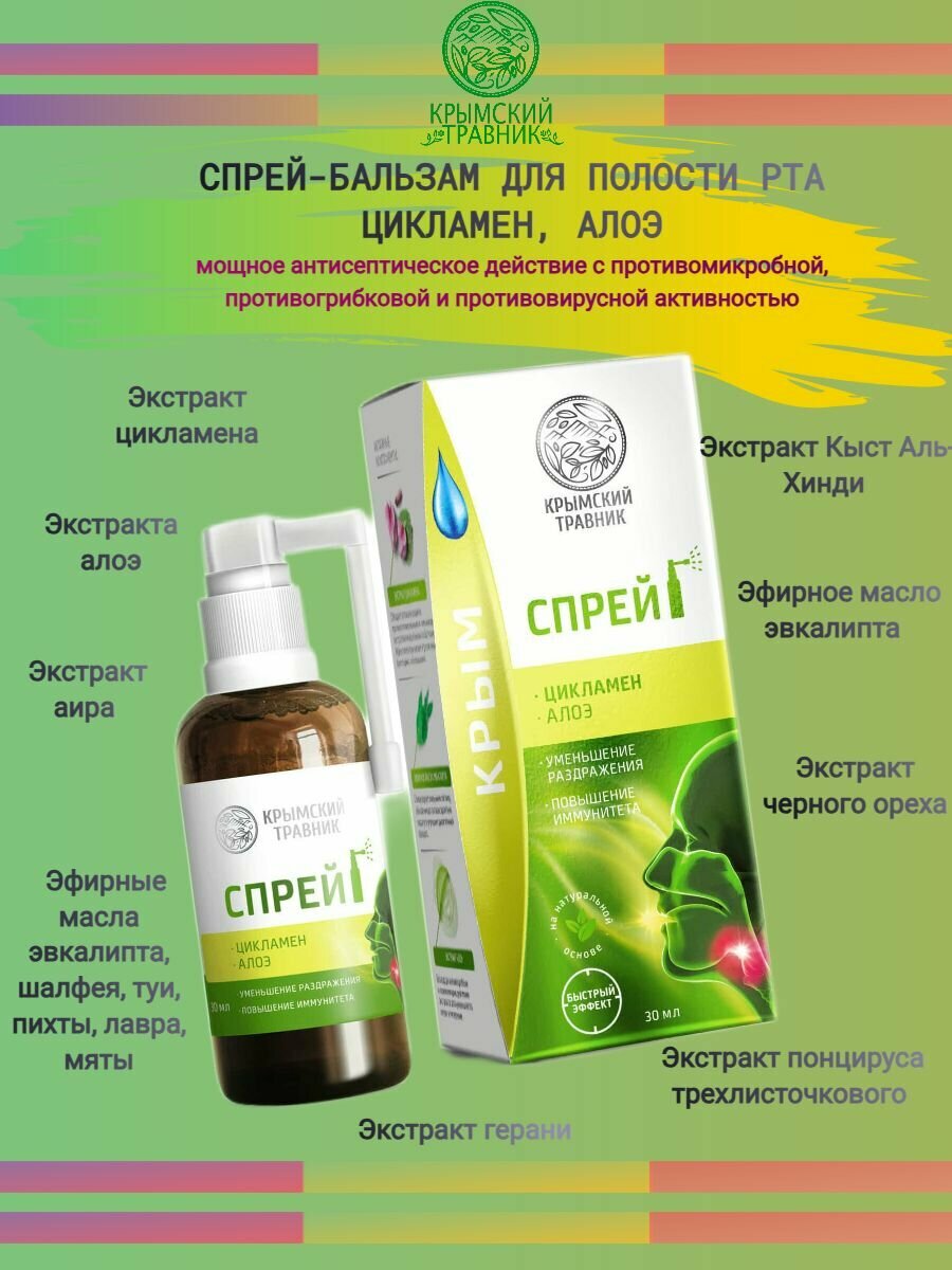 Спрей-бальзам для полости рта Цикламен, алоэ