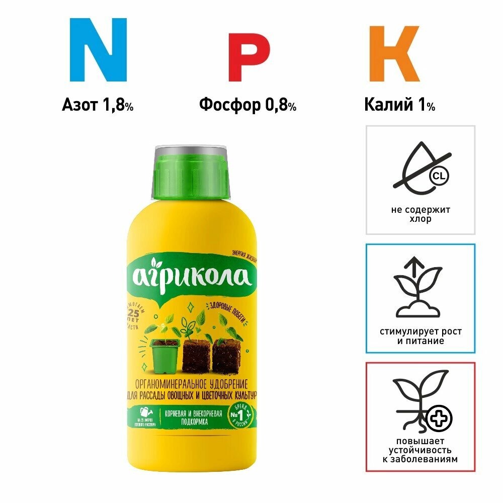 Удобрение Агрикола Аква "Форвард", для рассады, органоминеральный комплекс, жидкое, 250 мл