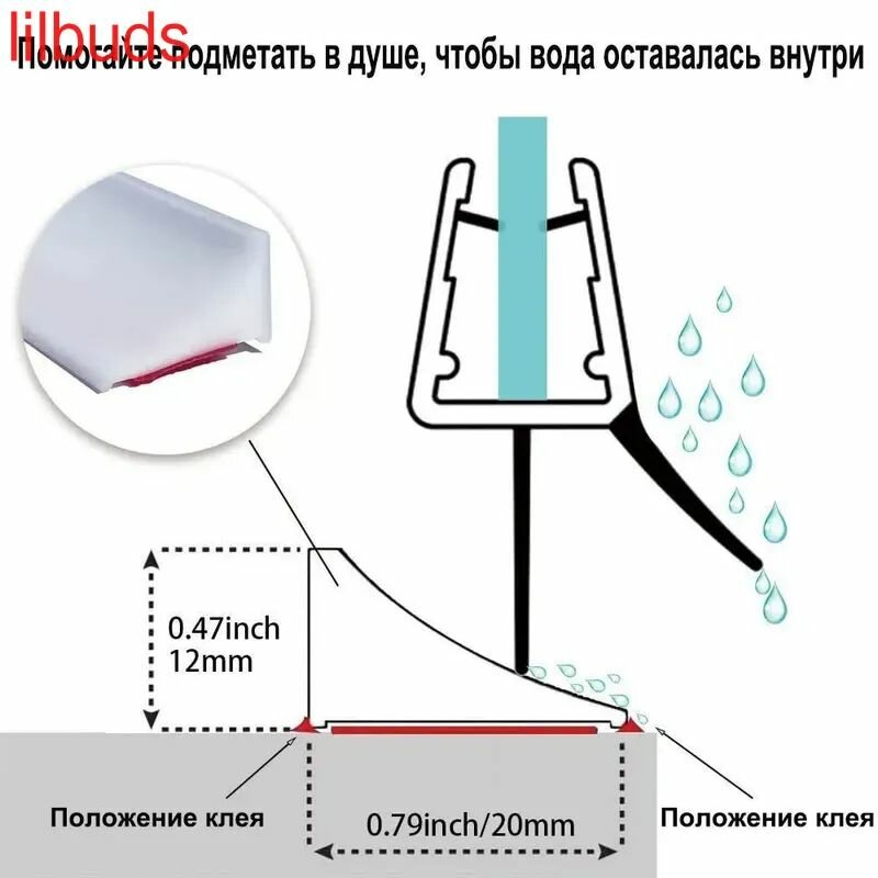 Бордюр для ванны — фото 1