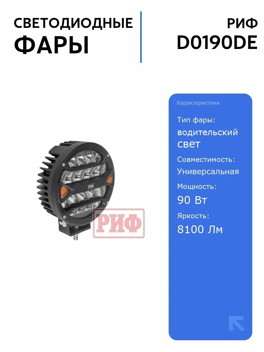 Светодиодная фара РИФ 178 мм 90W LED, водительский свет с яркостью 8100 Лм и защитой IP67 для внедорожников и спецтехники