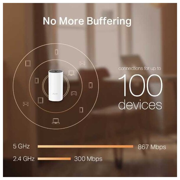 Wi-Fi Mesh система TP-Link Deco M4(3-pack) 802.11ac Wi-Fi 5 белый