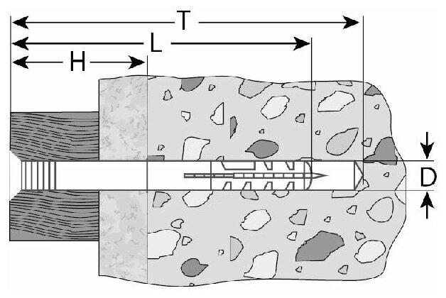 Дюбель-гвоздь ЗУБР полипропиленовый потайный бортик 6 x 40 мм 125 шт. (4-301345-06-040)