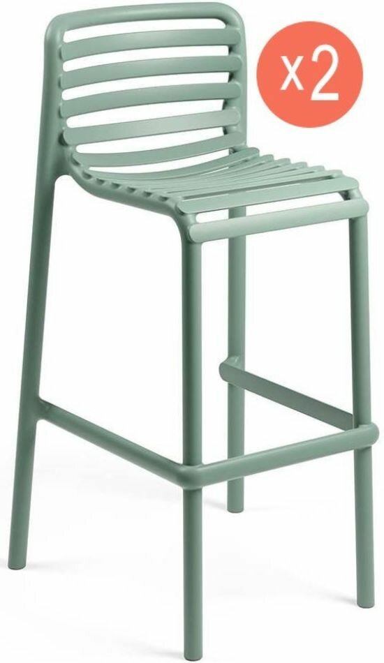 Комплект из 2-х барных стульев со спинкой Nardi Doga Stool, цвет мятный, высота сиденья 75 см