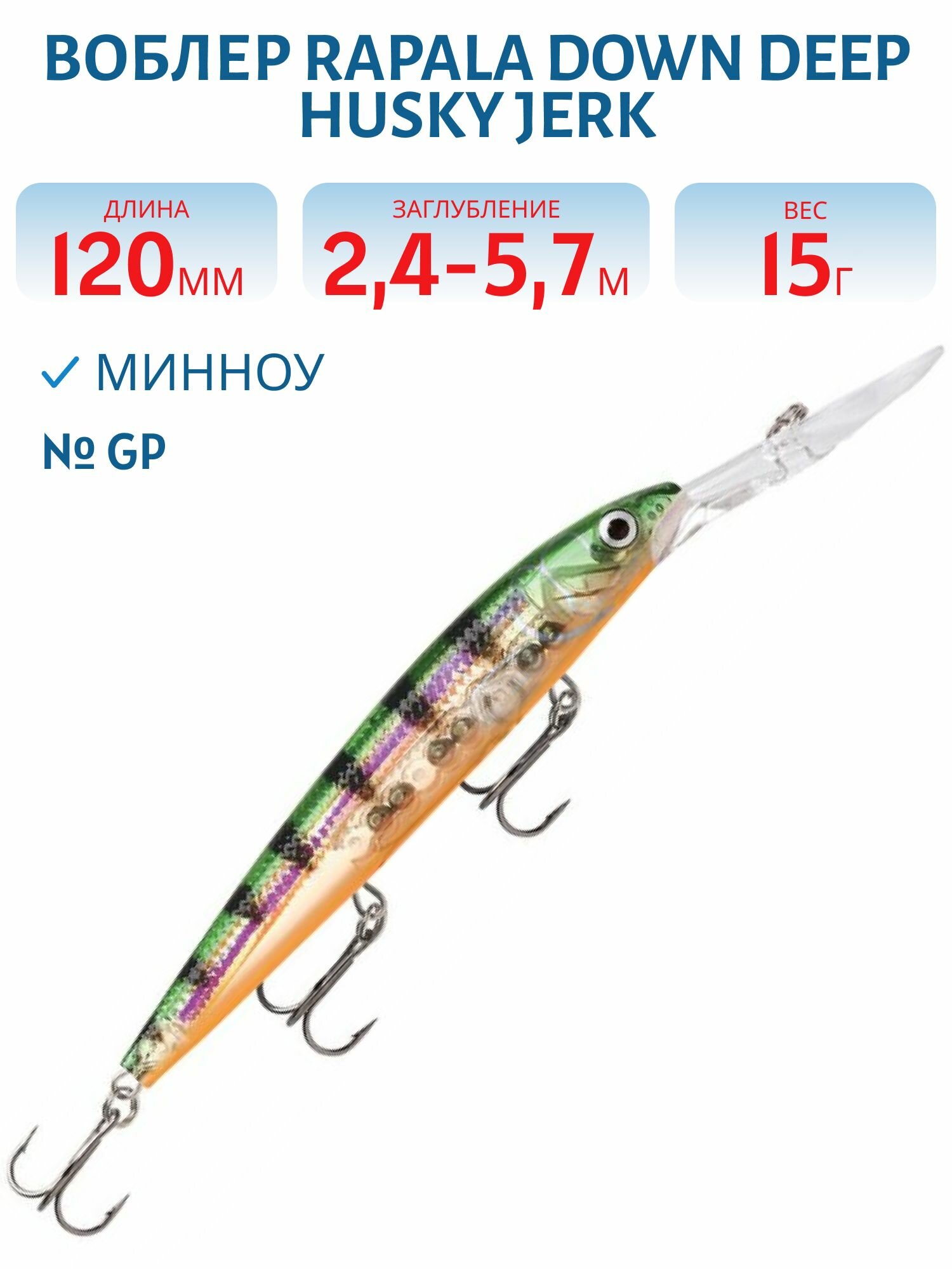 Воблер Rapala Down Deep Husky Jerk 12, 120 мм, 15 гр, цвет GP