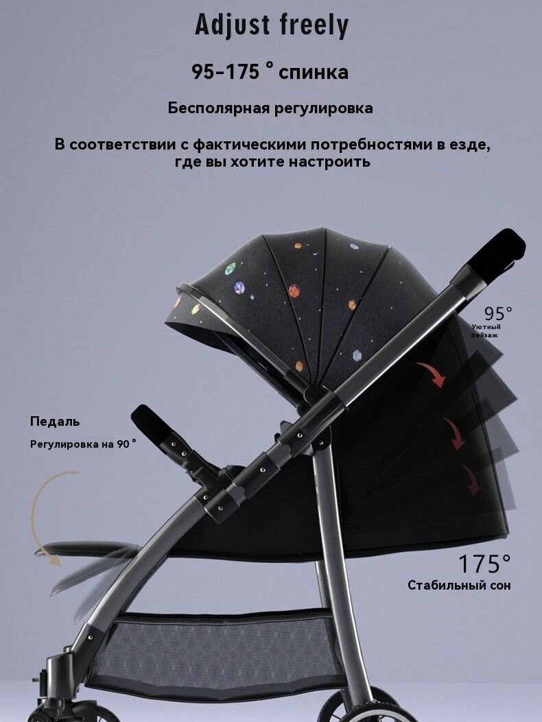 Коляска прогулочная — фото 1