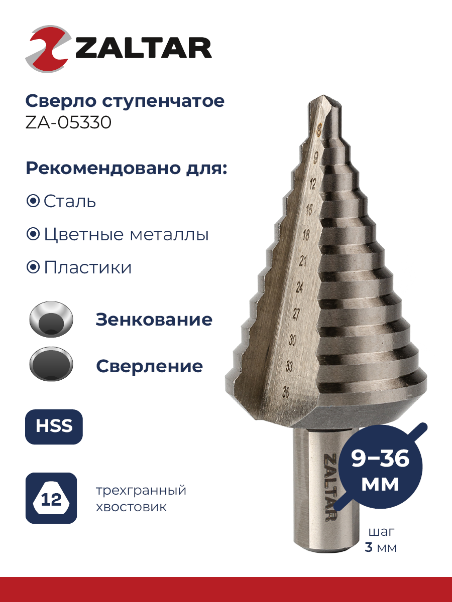 Сверло ступенчатое, HSS, 9-36 мм, прямая канавка, трёхплоскостной хвостовик