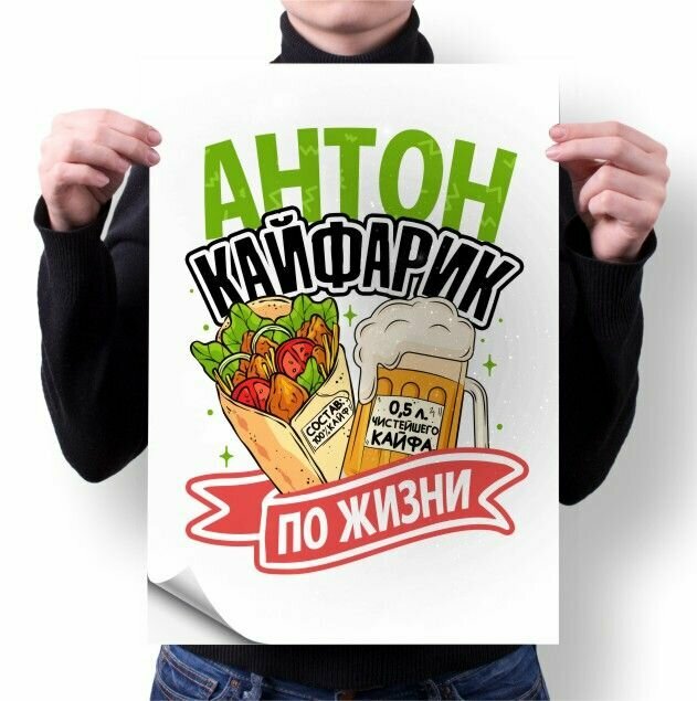 Плакат А1 принт "Антон" - 10