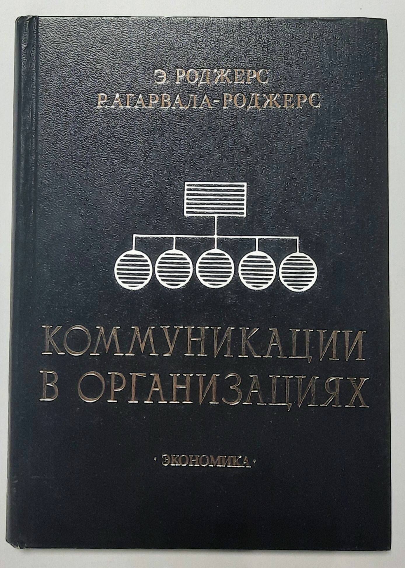 Коммуникации в организациях