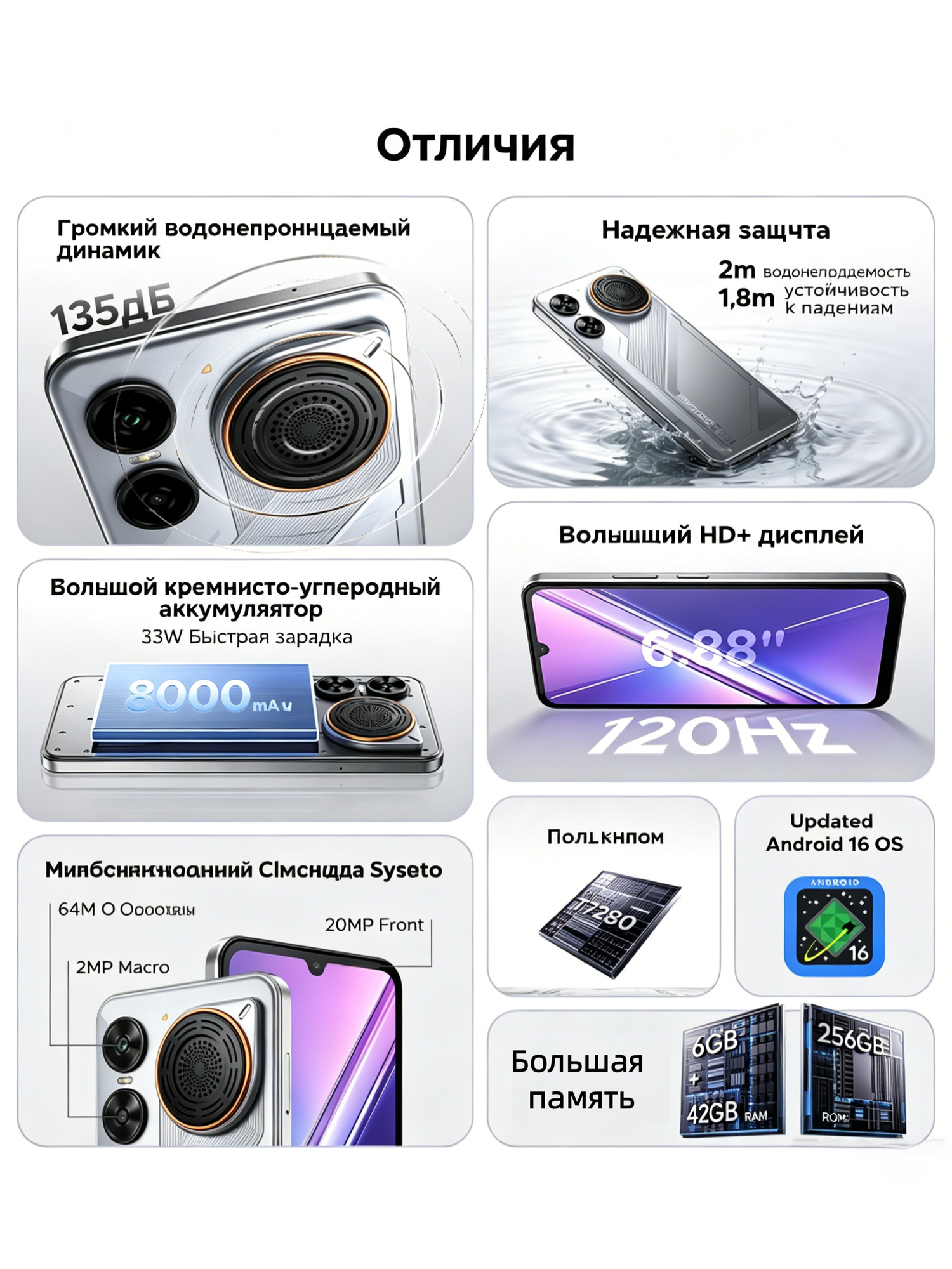 Смартфон DOOGEE M30, Android 16, 48 ГБ / 256 ГБ, IP68, громкий динамик,8000 мАч, Камера 64МП, серебристый — фото 1
