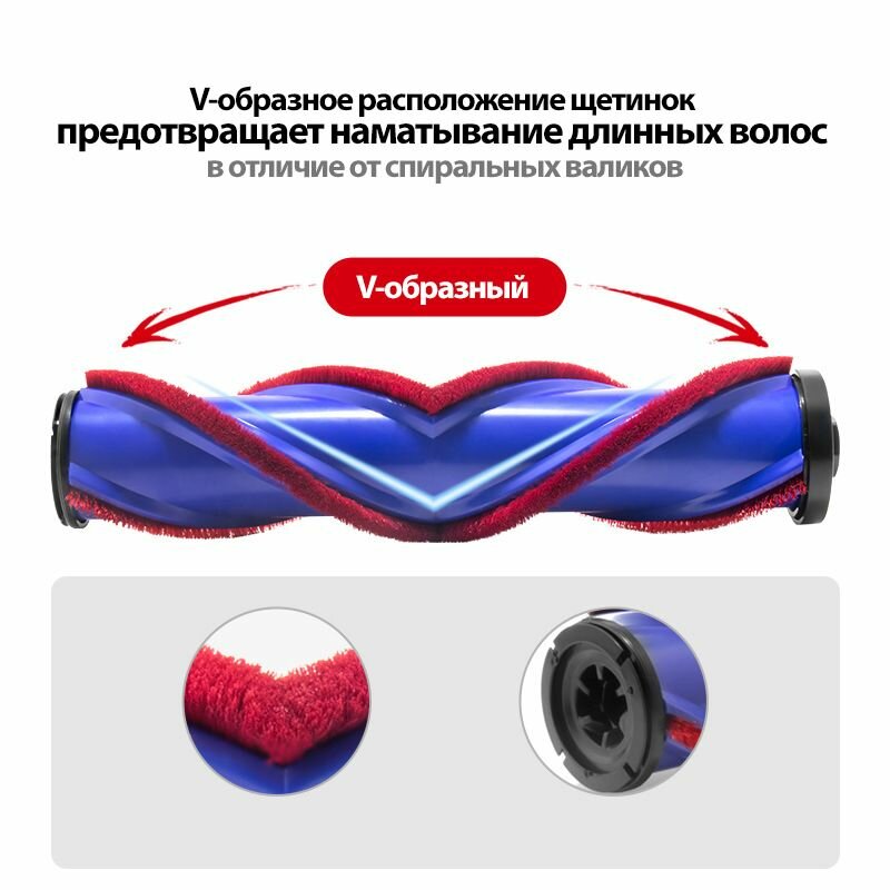 Аксессуар для пылесоса — фото 1