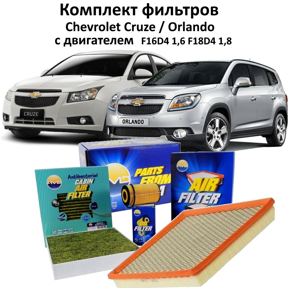 Комплект фильтров для ТО Chevrolet Cruze/Orlando F16D4 / F18D4 (масляный + воздушный + салонный антибактериальный)