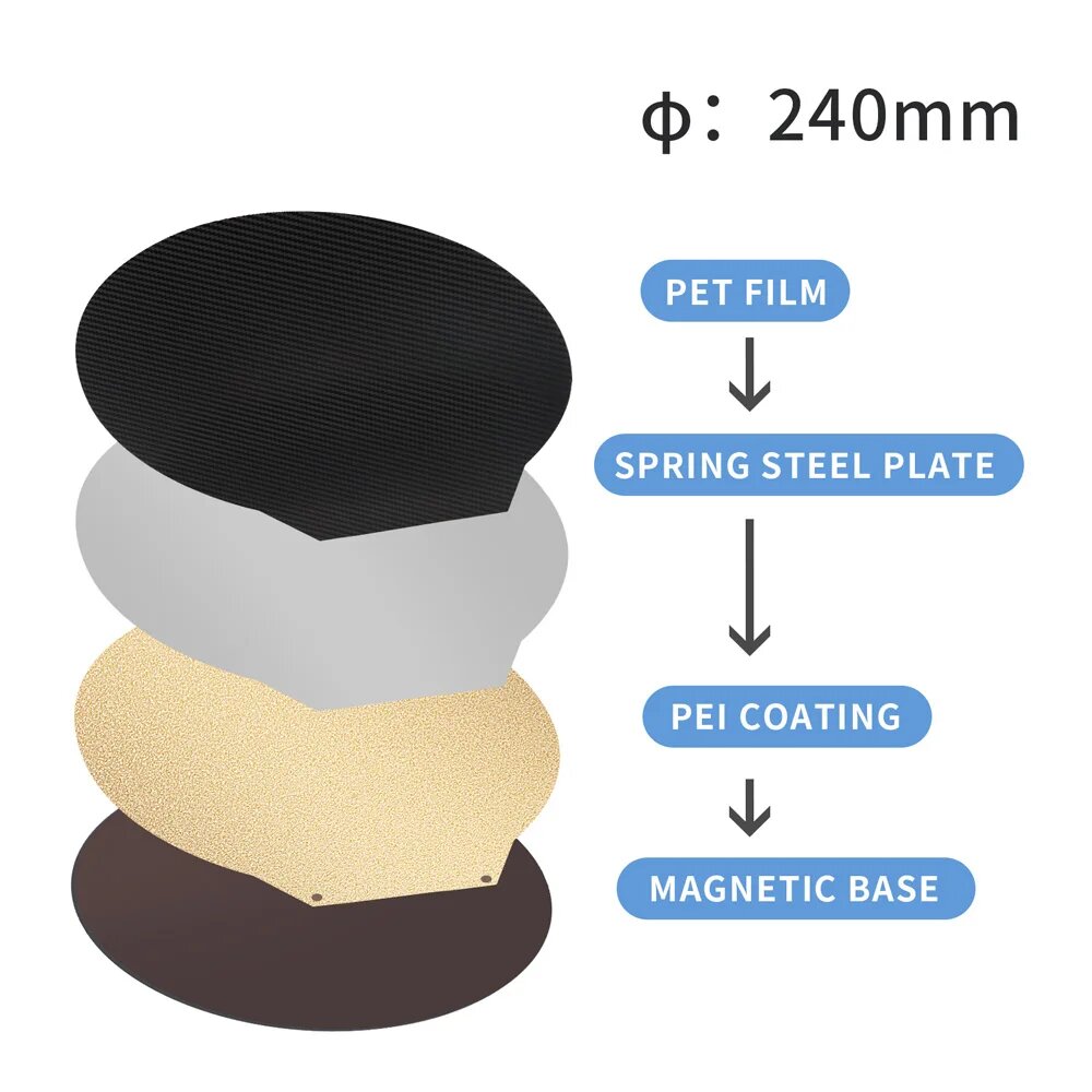 Магнитный гибкий лист для 3D принтера IdeaFormer 220/240/265мм 240(with base)