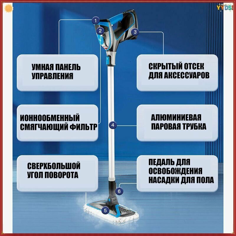 Пароочиститель — фото 1