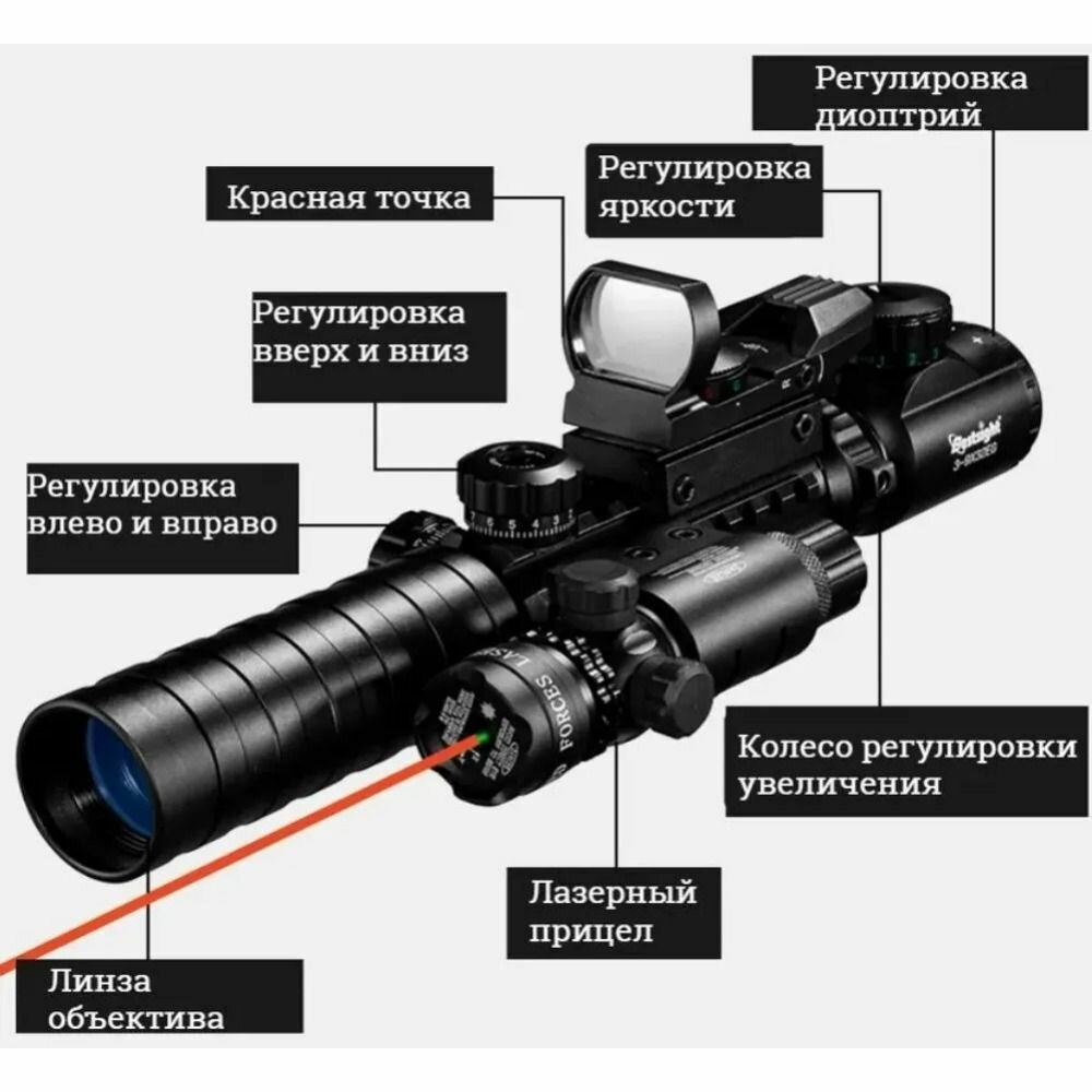 Оптический прицел — фото 1