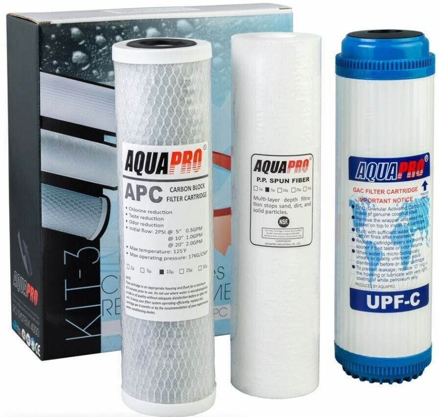 AquaPro Комплект картриджей для обратного осмоса AQUAPRO KIT-3