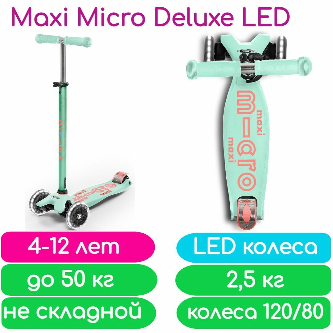 Самокат Maxi Micro Deluxe LED Мятный (MMD144) светящиеся колеса