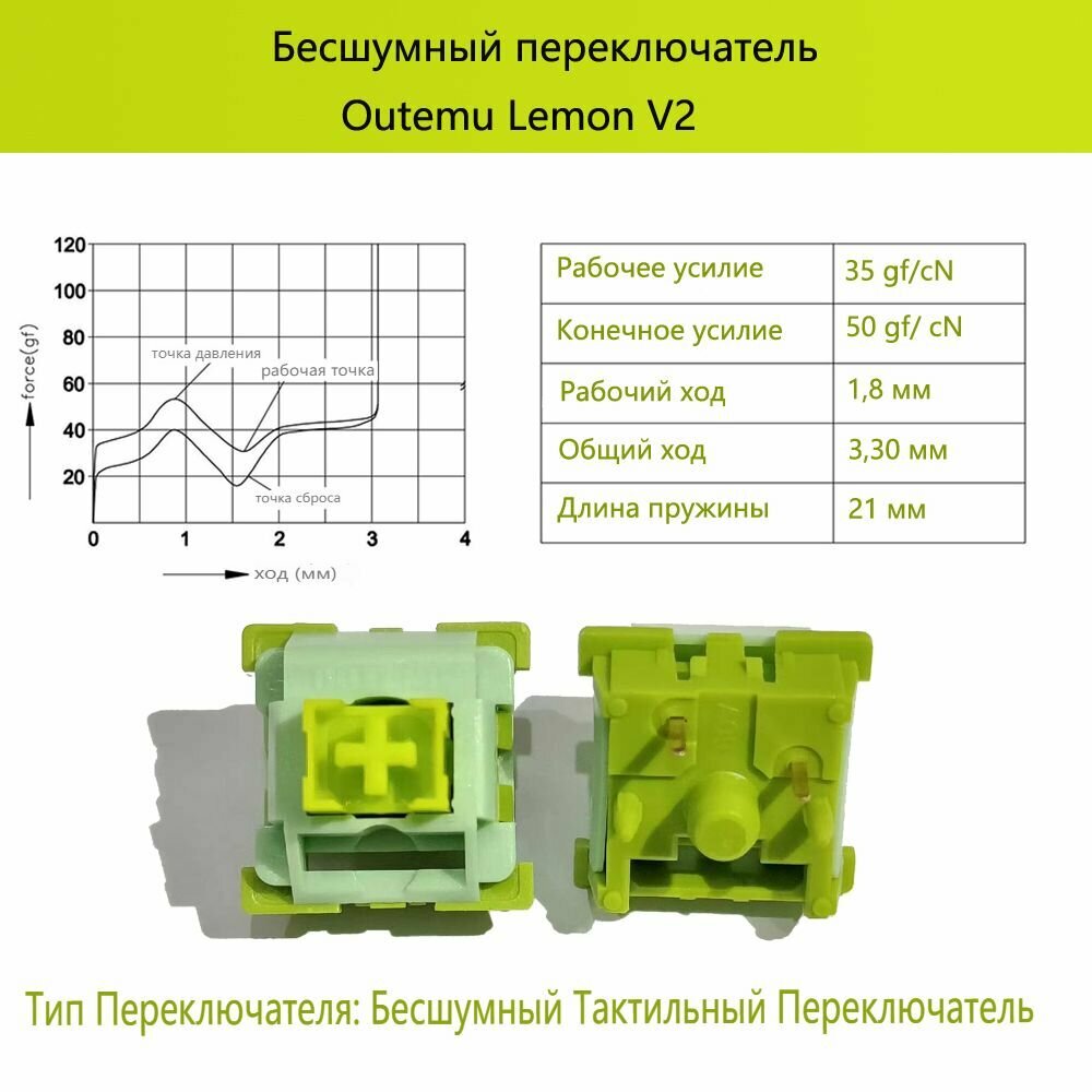 Игровая клавиатура
