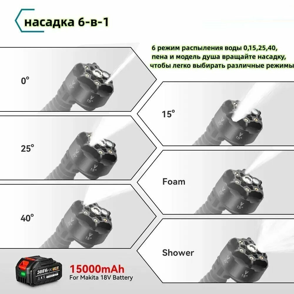 Автомойка аккумуляторная, портативная минимойка, 2 аккумулятора в комплекте, в кейсе / Автомойка высокого давления с пистолетом для дачи и дома