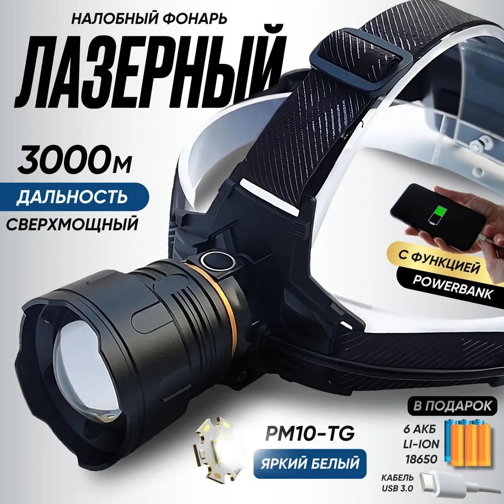 CyberShock Налобный фонарь