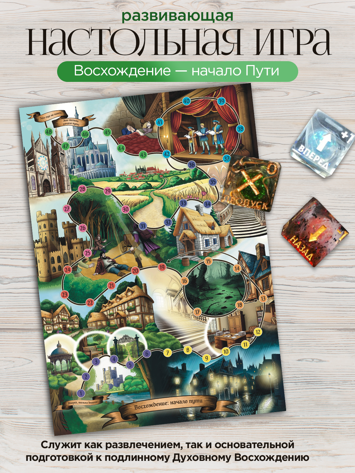 Развивающая настольная игра «Восхождение — начало Пути» (размер А1)
