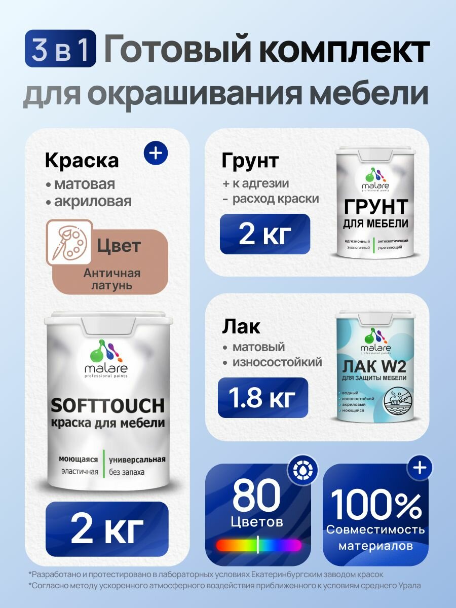 Комплект Malare SoftTouch для окрашивания мебели (2кг грунт + 2кг краска + 1.8кг лак), акриловый, без запаха, быстросохнущий, матовый, цвет античная латунь