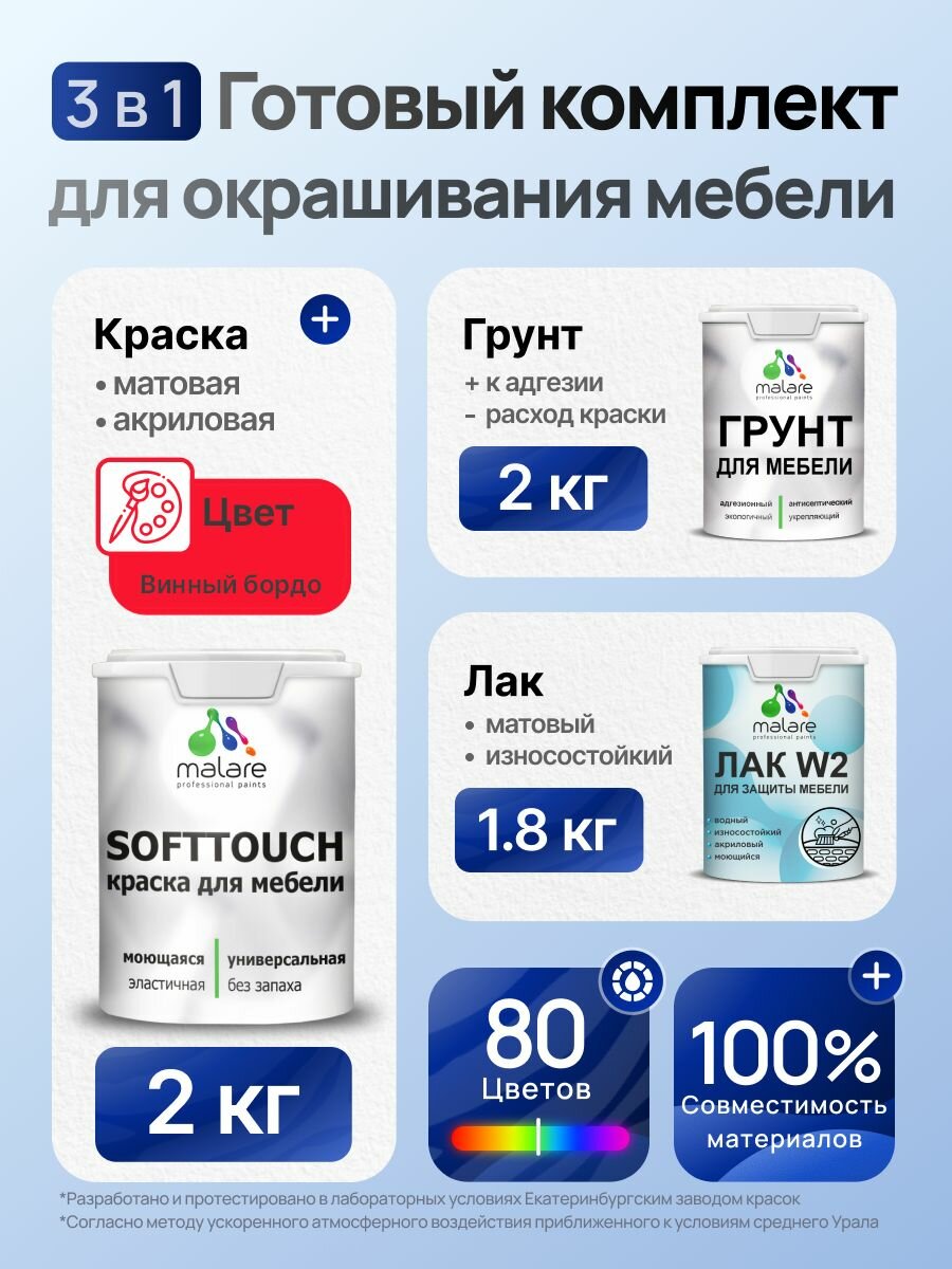 Комплект Malare SoftTouch для окрашивания мебели (2кг грунт + 2кг краска + 1.8кг лак), акриловый, без запаха, быстросохнущий, матовый, цвет винный бордо