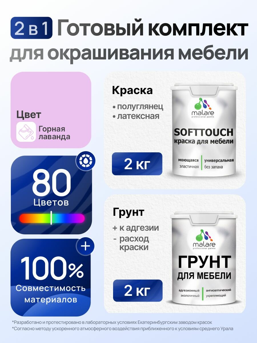 Комплект Malare SoftTouch для окрашивания мебели (2кг грунт + 2кг краска), акриловый, без запаха, быстросохнущий, полуглянцевый, цвет горная лаванда