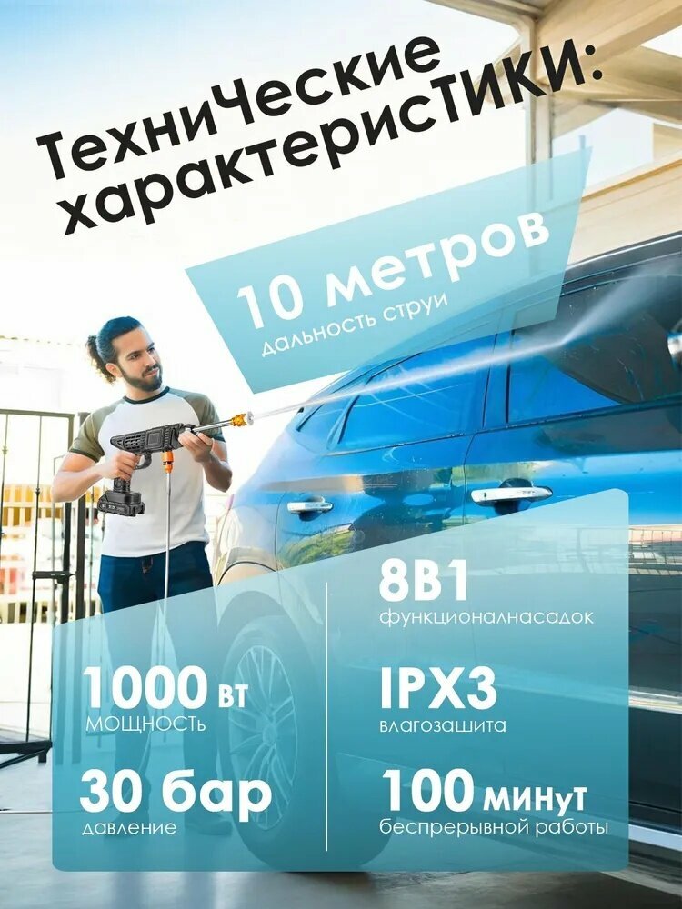 Минимойка — фото 1