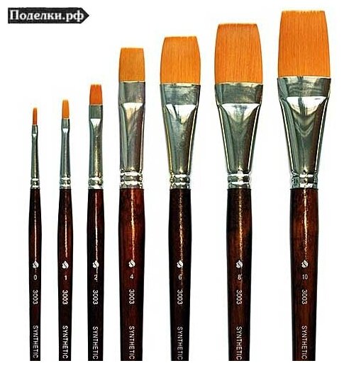 Кисть синтетика №4 плоская KSIN-4 (2067774, Сжп-4), цена за 1 шт.