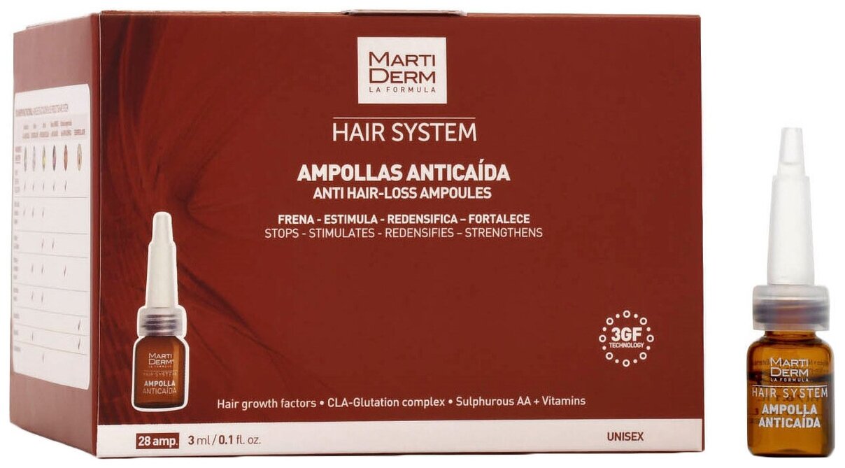 MartiDerm Эмульсия против выпадения волос Hair System Ampollas Anticaida 3мл Эмульсия 28шт