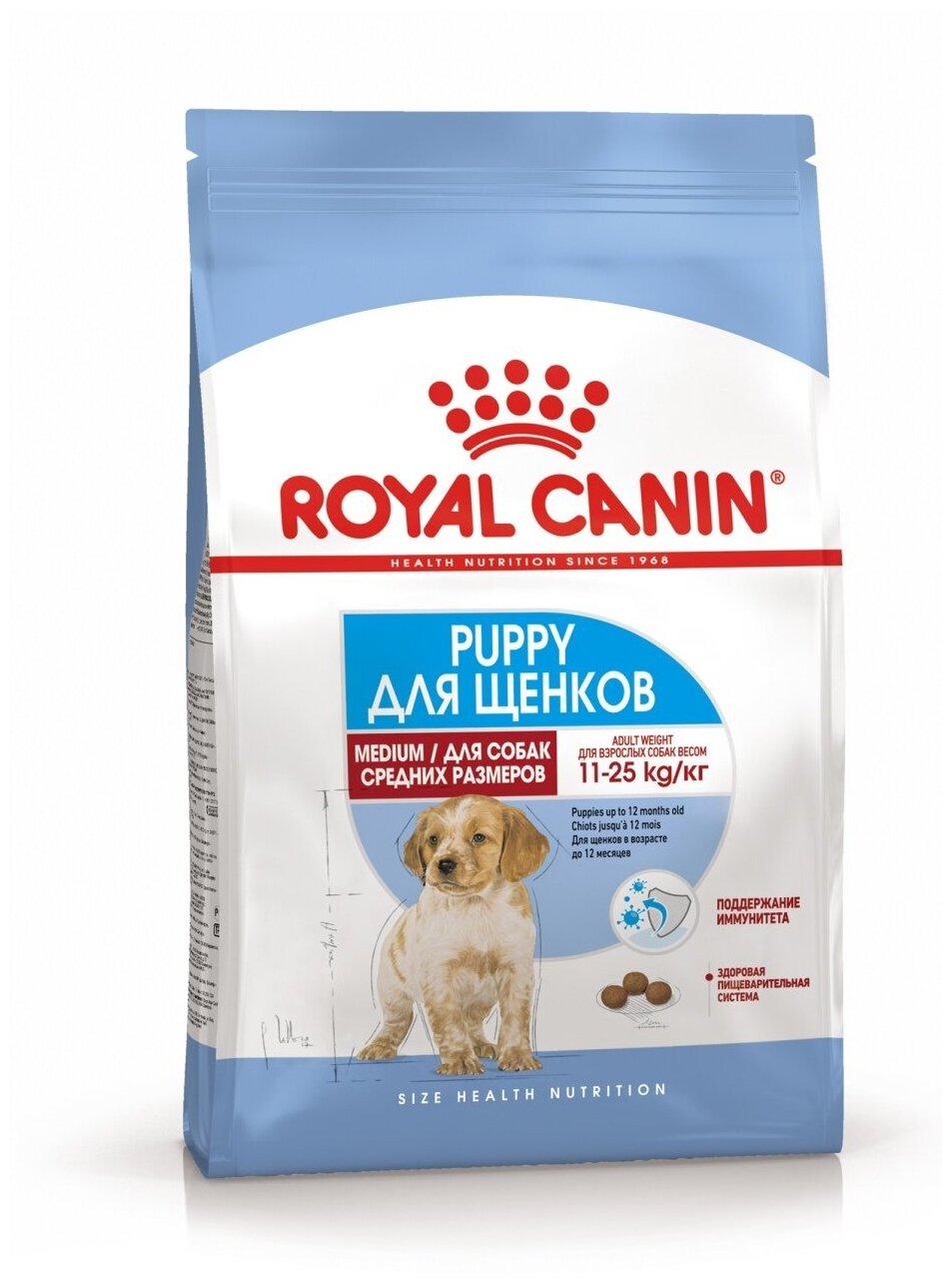 Royal Canin Medium Puppy Сухой корм для щенков средних пород 14 кг