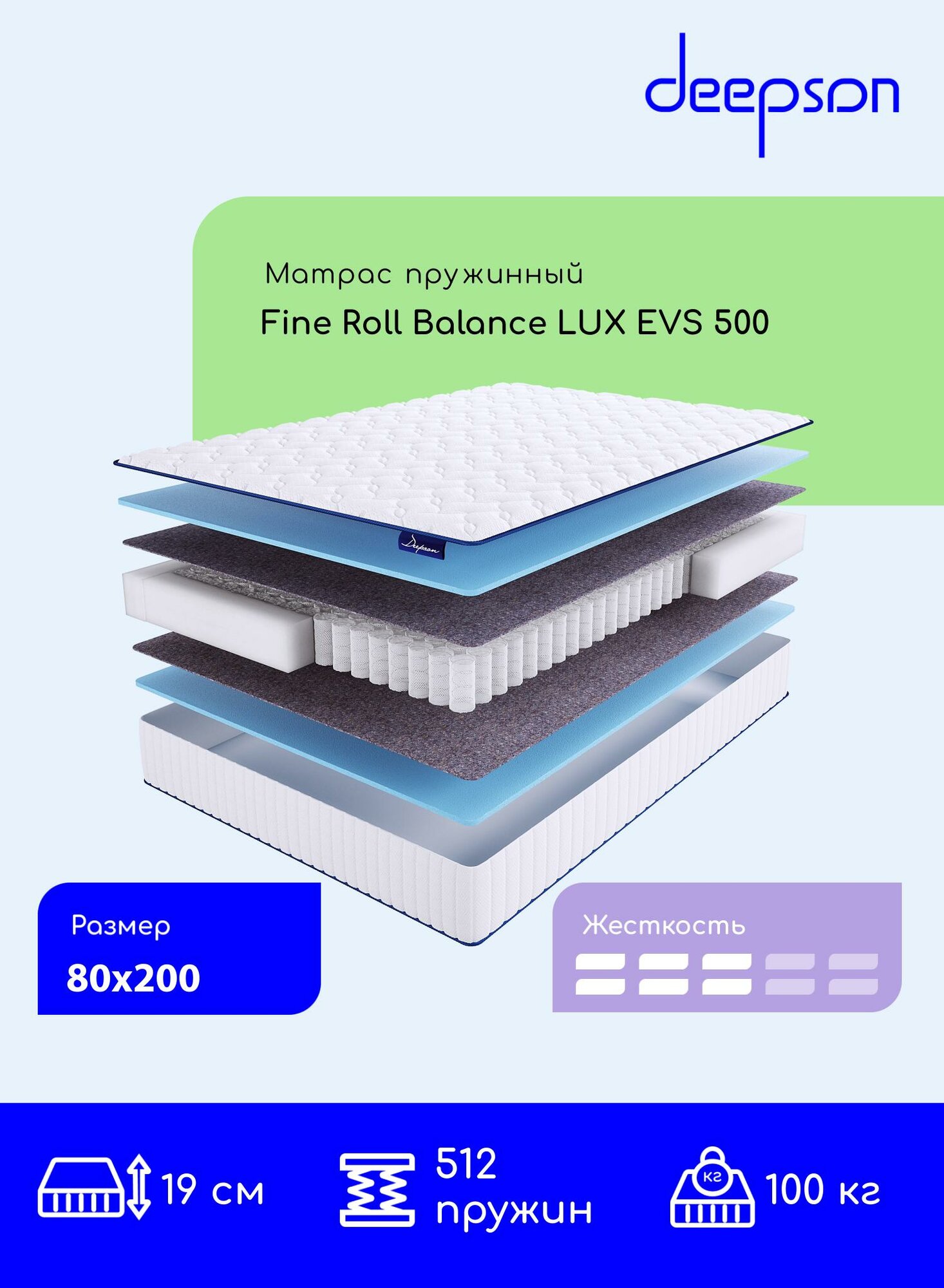 Матрас 80x200 ортопедический пружинный Fine Roll Balance LUX EVS 500 высота 19 см
