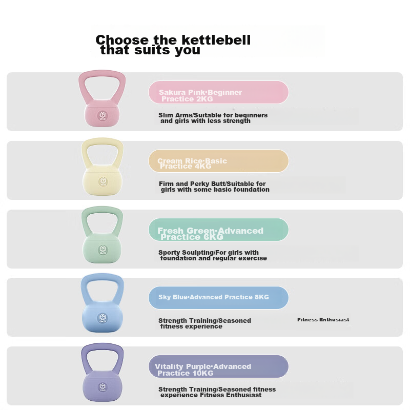 JD Jingzao Soft Kettlebell, Men's And Women's Kettlebell Dumbbell, Fitness Kettlebell, Arm Exercises, Squats, Glute Exercises, Qielv, 2KG