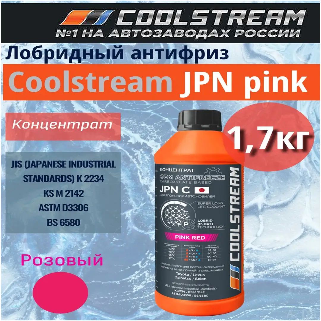 Концентрат охлаждающей жидкости (антифриза) Coolstream JPN Pink, 1,7 кг