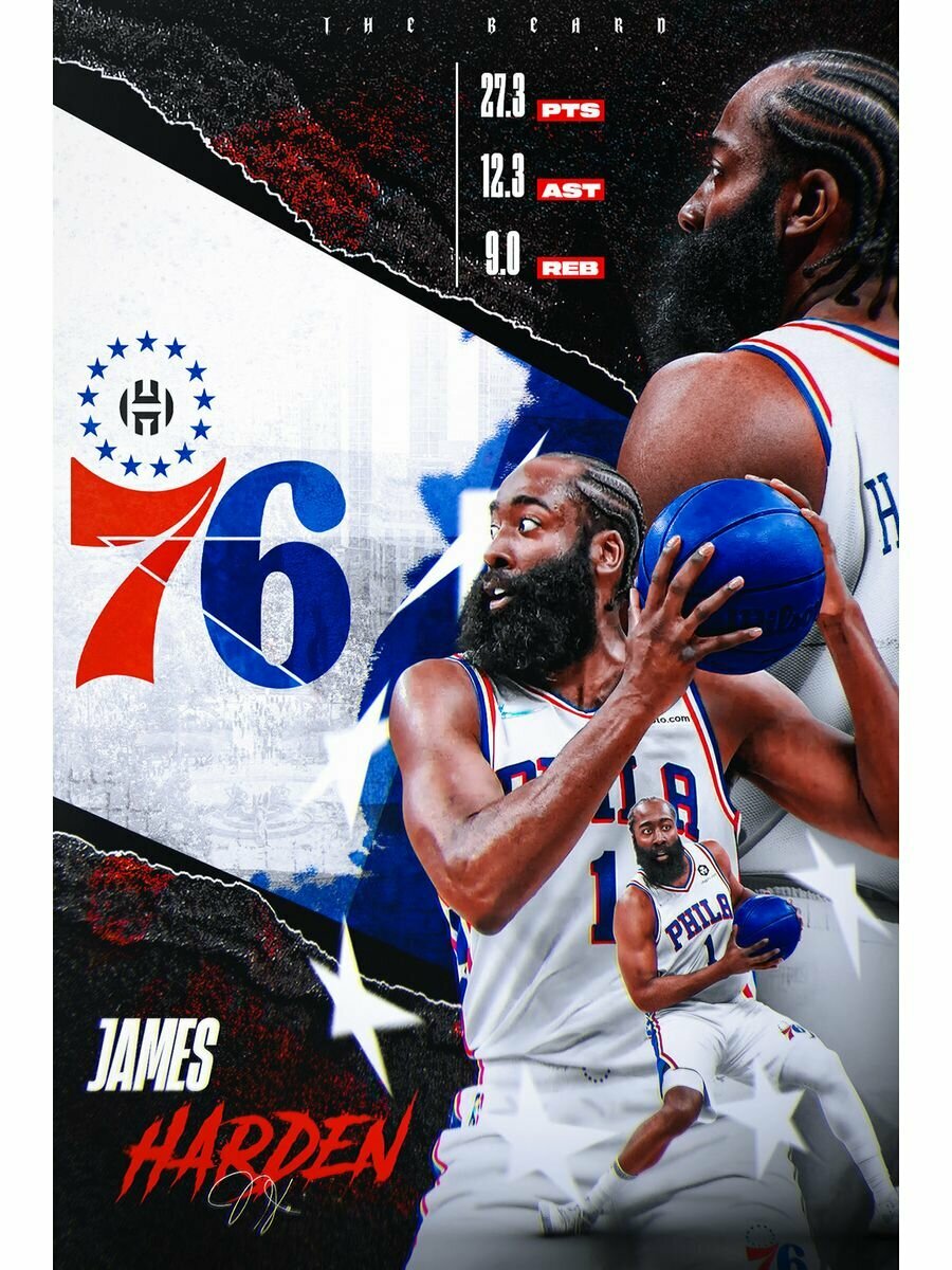 Постер "Bright NBA. Джеймс Харден"