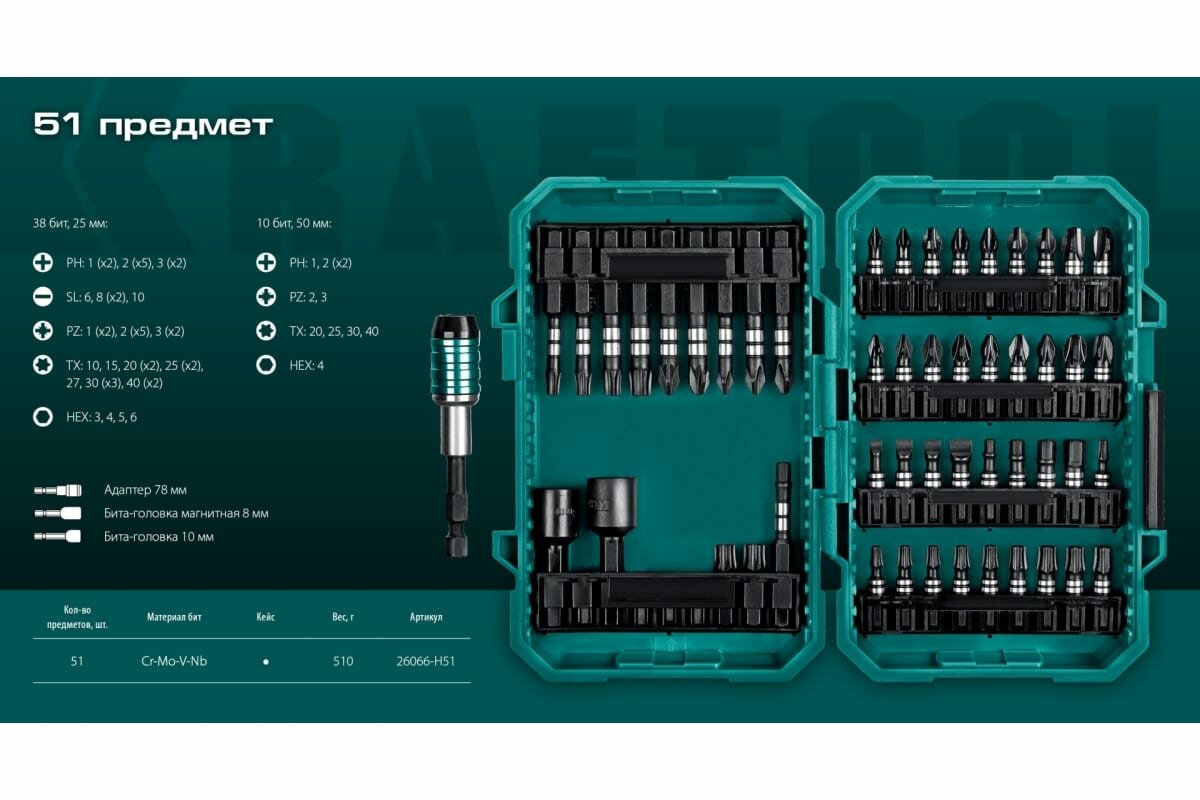 Набор ударных бит KRAFTOOL Impact-51 51 предмет 26066-H51