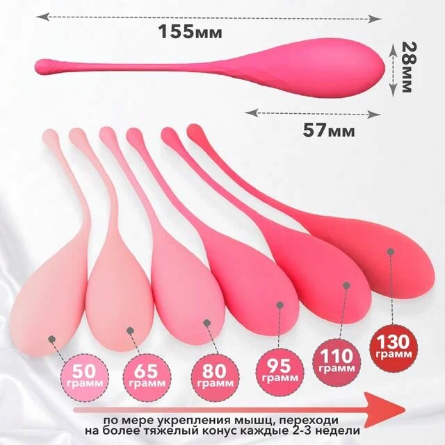 Вагинальные шарики**