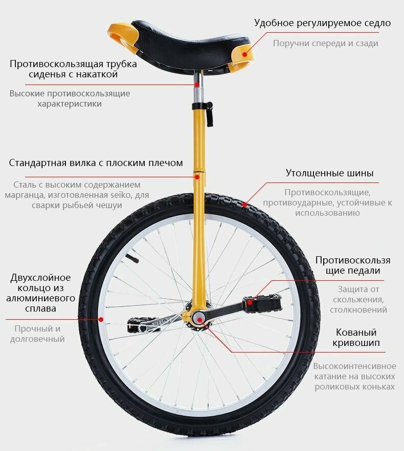 Цирковой уницикл