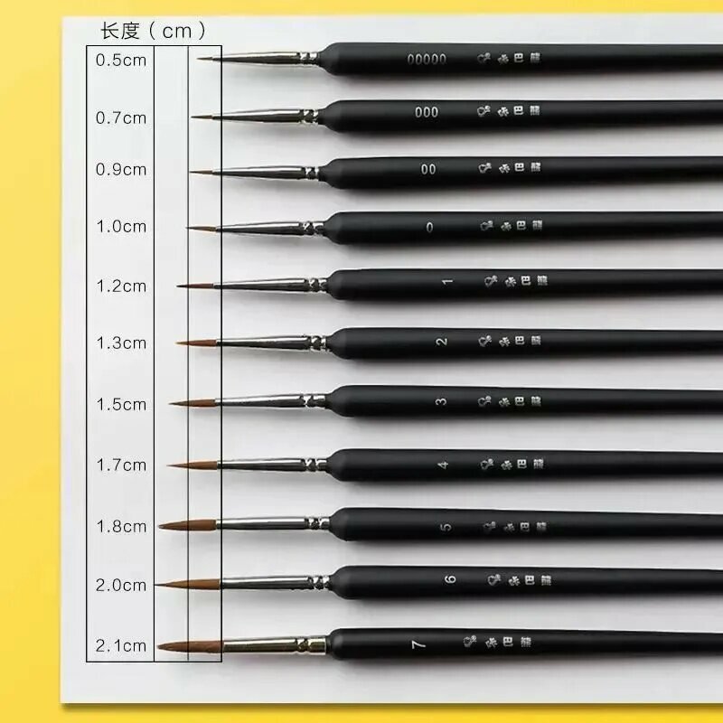 5шт. Набор кистей для моделирования миниатюр "Миниатюра" (00000, 000, 00, 0, 1), Темно-синий