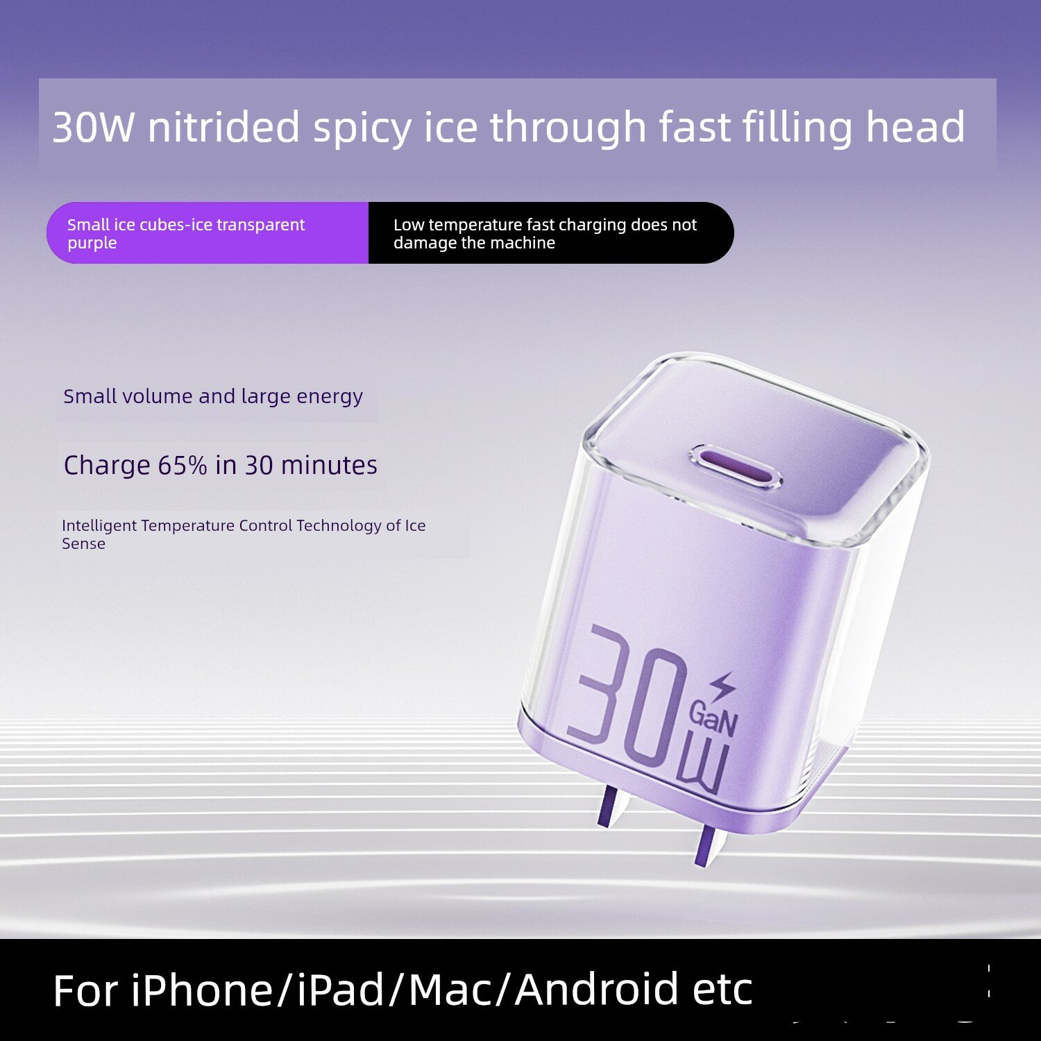 Зарядное устройство на 30 Вт на основе нитрида галлия, совместимое с Apple 15, быстрая зарядка для 16 Pro Max, 14 Plus,