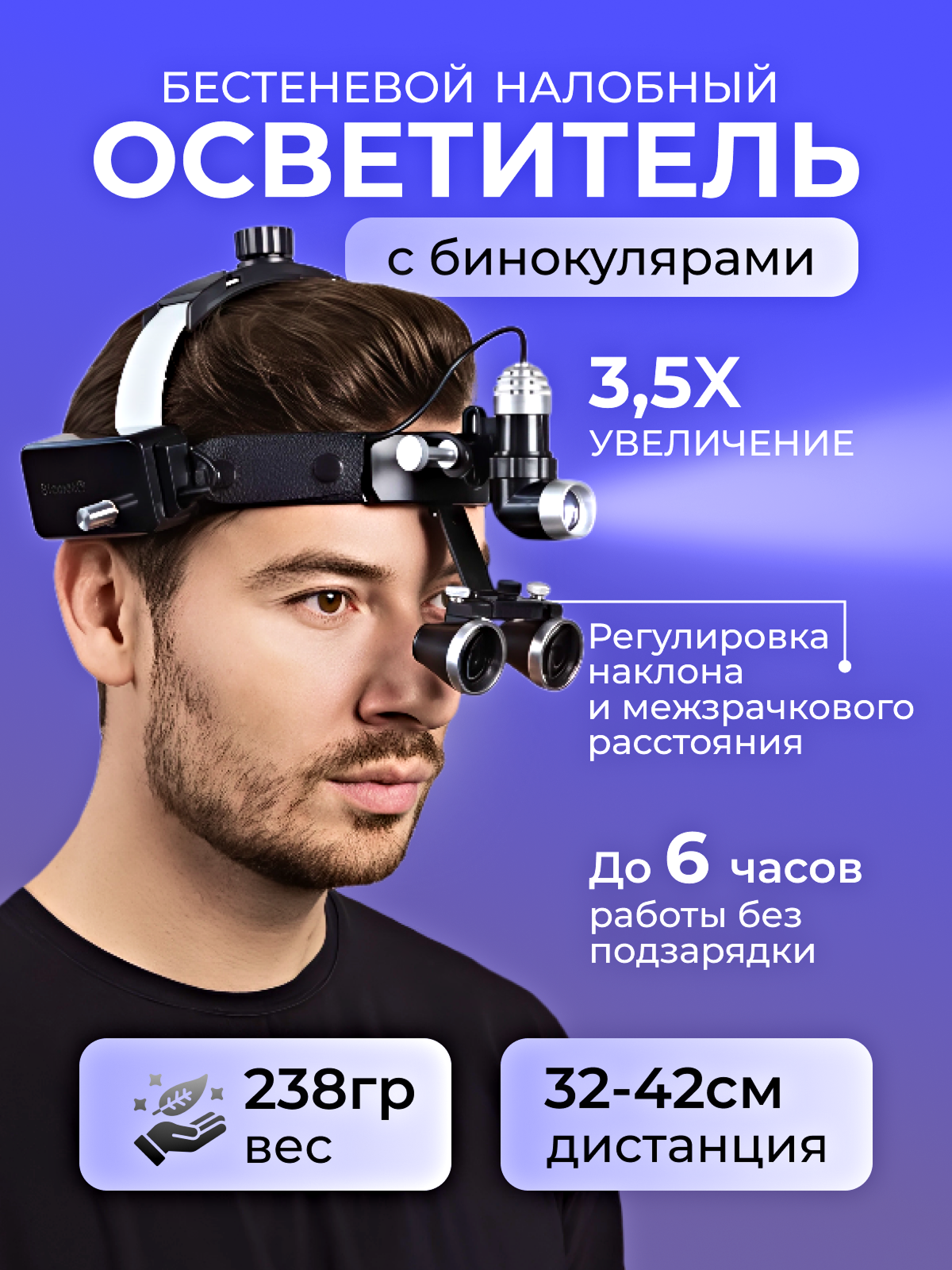 Налобный бестеневой свет с бинокулярами 3,5 + 2 АКБ в ударопрочном кейсе